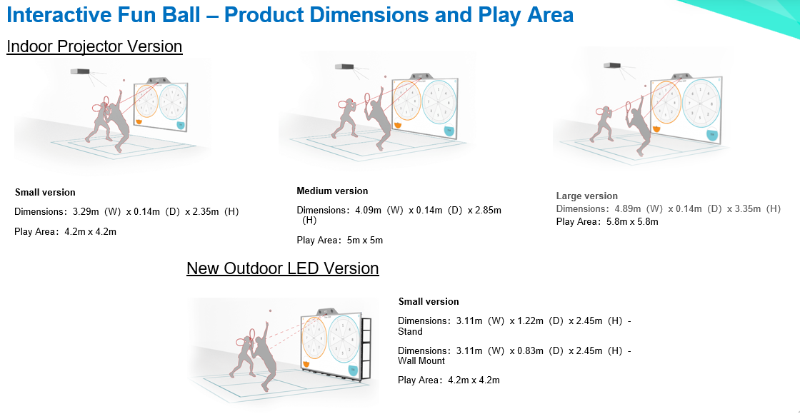 Multiball – Bridge AI Gaming